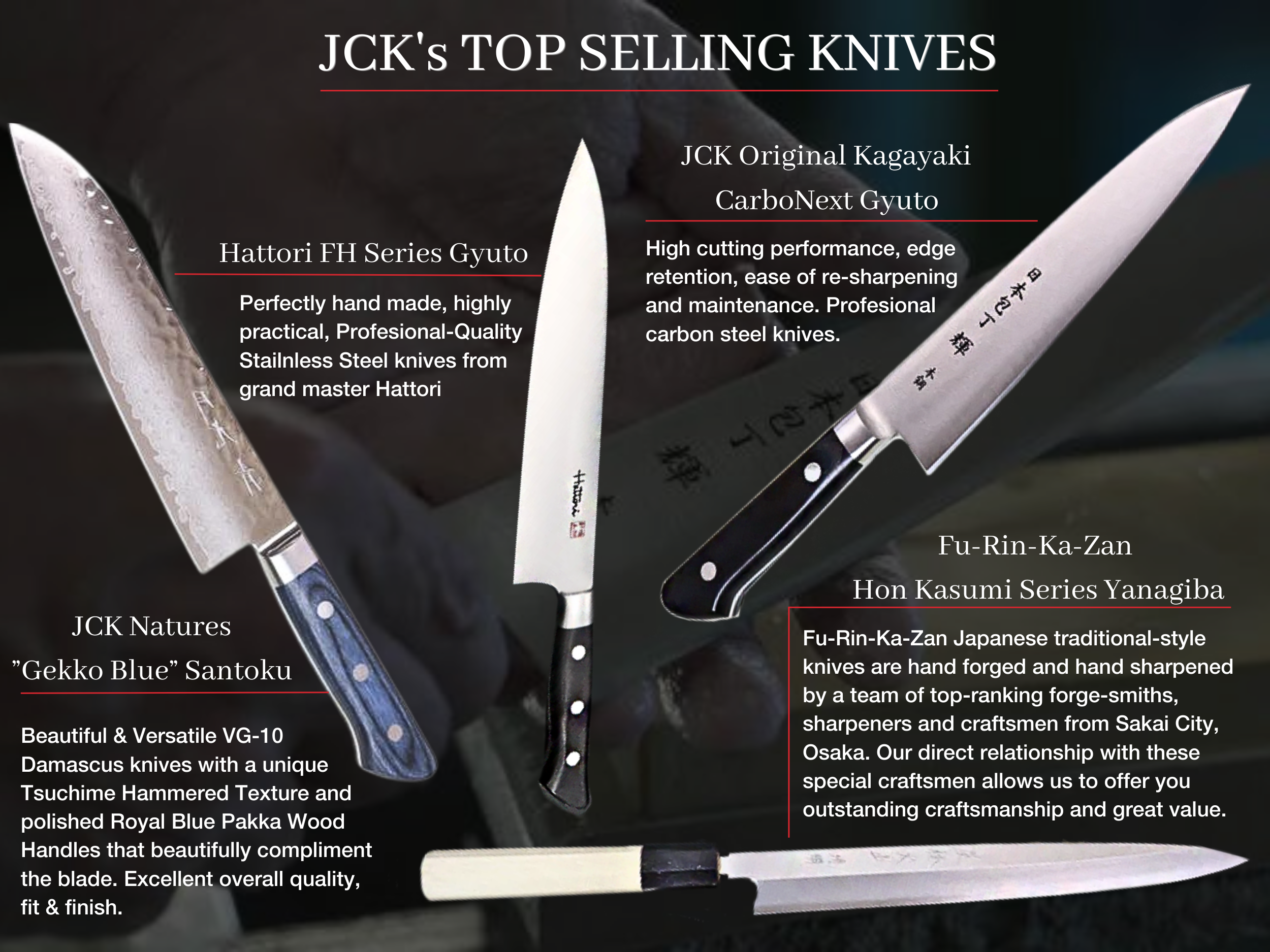 JCK’s Best Selling Knives